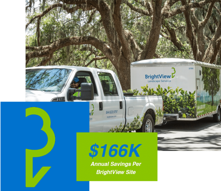 BrightView Landscape Business Case Study | AMAROK