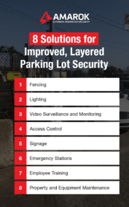 How to Prevent Parking Lot Theft With Security Solutions | AMAROK
