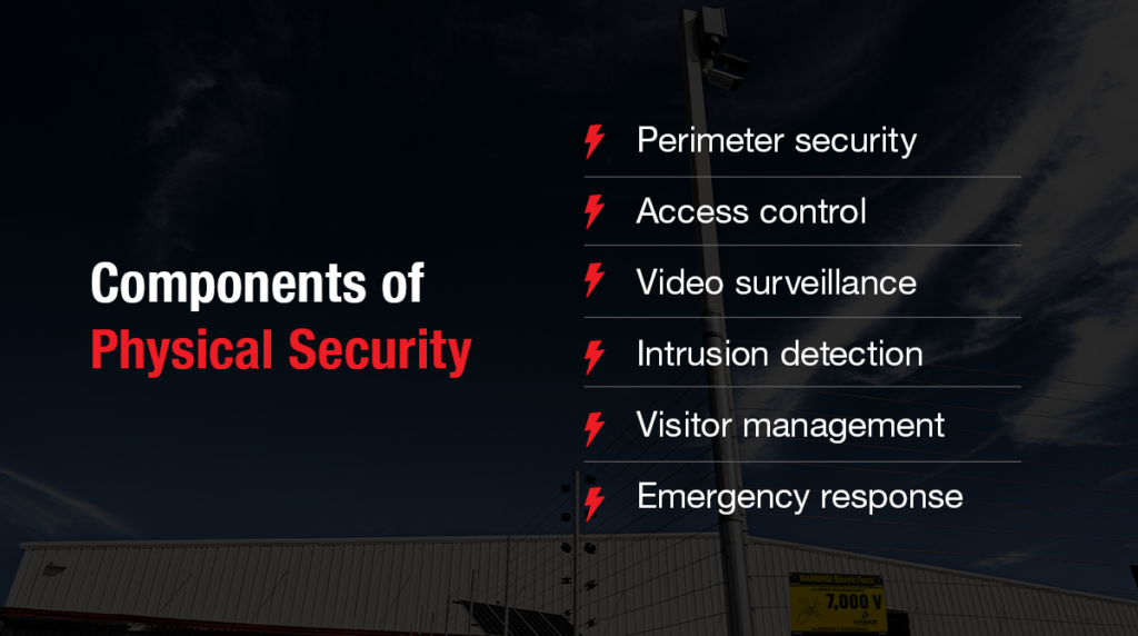Physical Security: A Guide to Best Practices | AMAROK