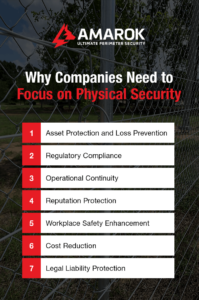 Physical Security: A Guide to Best Practices | AMAROK
