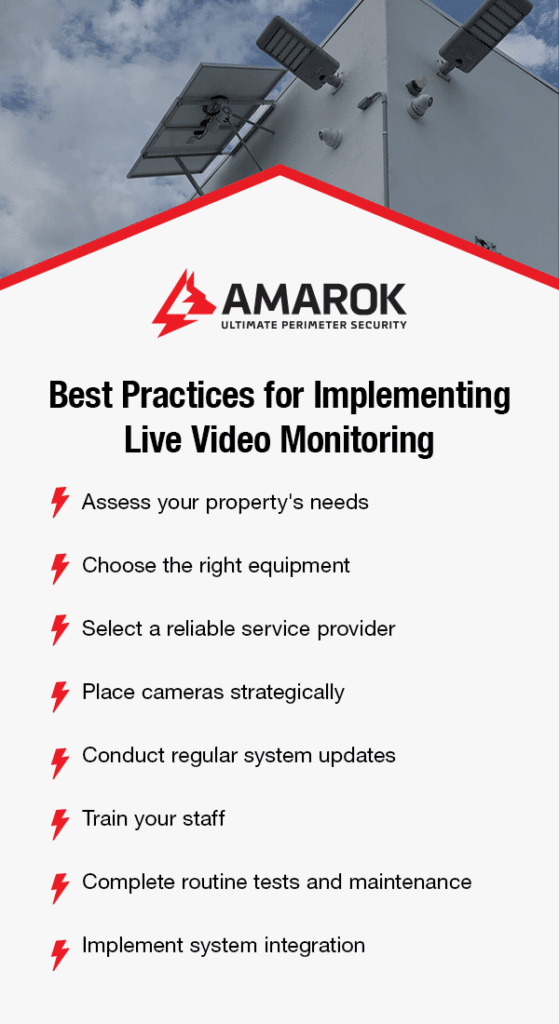 How Remote Video Monitoring Protects Your Property | AMAROK