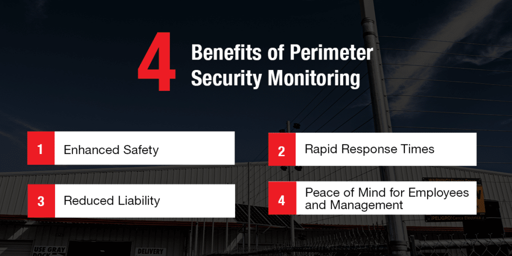 4 Benefits of a Professionally Monitored Security System
