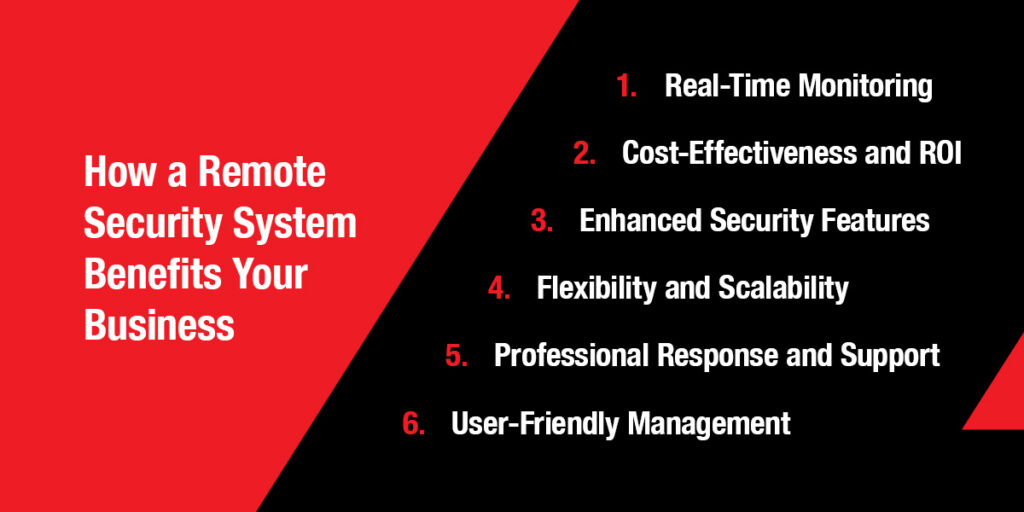 6 Benefits of Having a Remote Security System | AMAROK