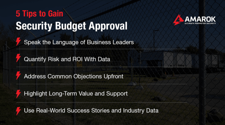 5 Tips to Gain Security Budget Approval | AMAROK